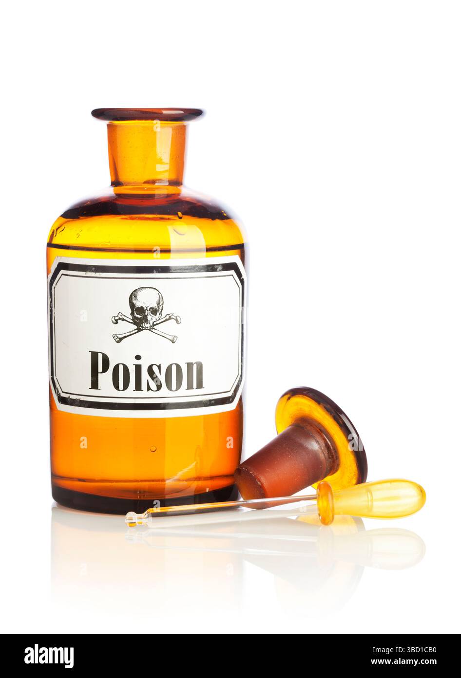 Pharmacy Bottle with Poison Label and Eyedropper on white background ...