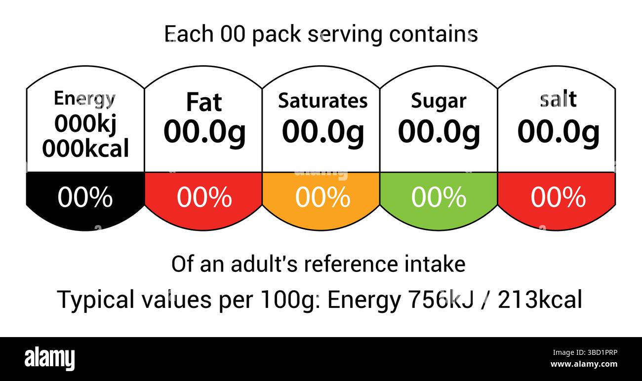 Nutrition Facts information label for cereal box package. Vector daily ...
