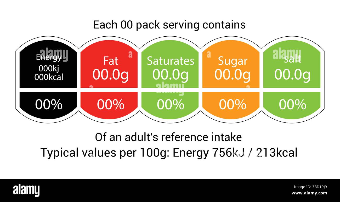 Nutrition Facts information label for cereal box package. Vector daily ...