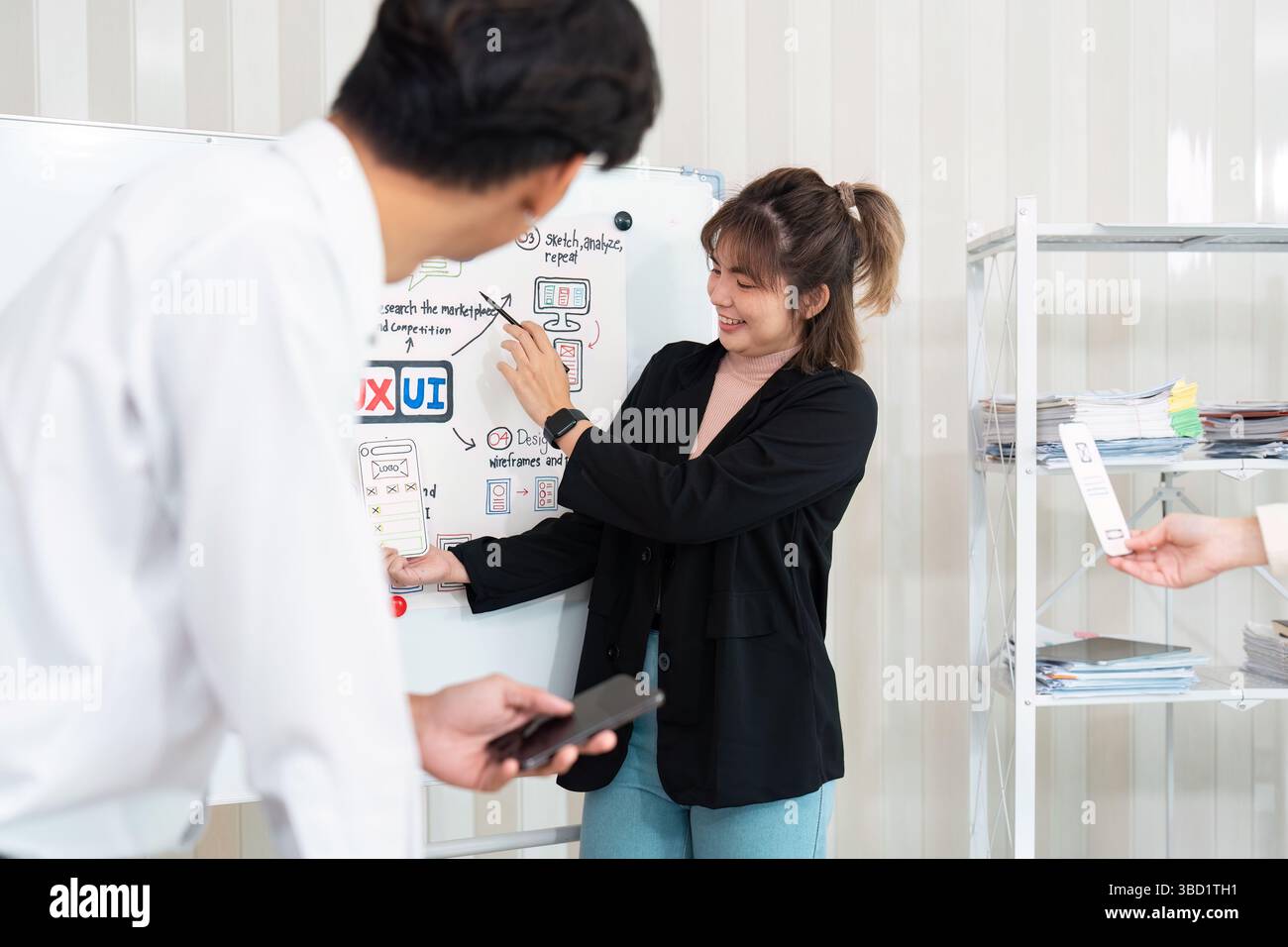 Interactive Presentation and Design Workflow. A designer presents ...