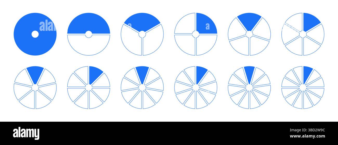 Circles divided diagram with 1, 2, 3, 10, 7, 8, 9, 10, 11, 12 equal ...