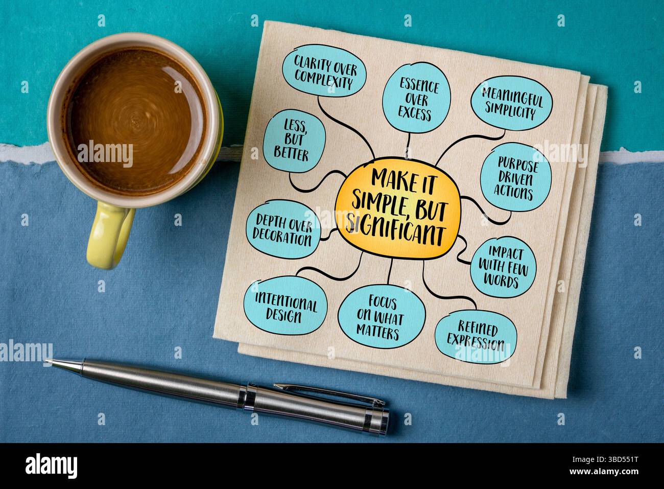 Make it simple, but significant concept, focusing on what truly matters ...