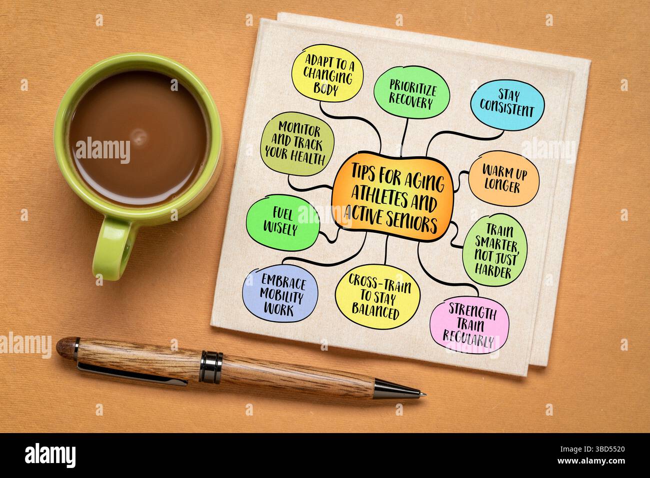 tips for aging athlete or active seniors, lifestyle and age concept, mind map infographics ...