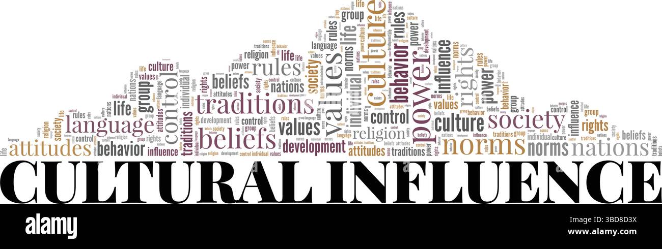 Cultural Influence word cloud conceptual design isolated on white ...