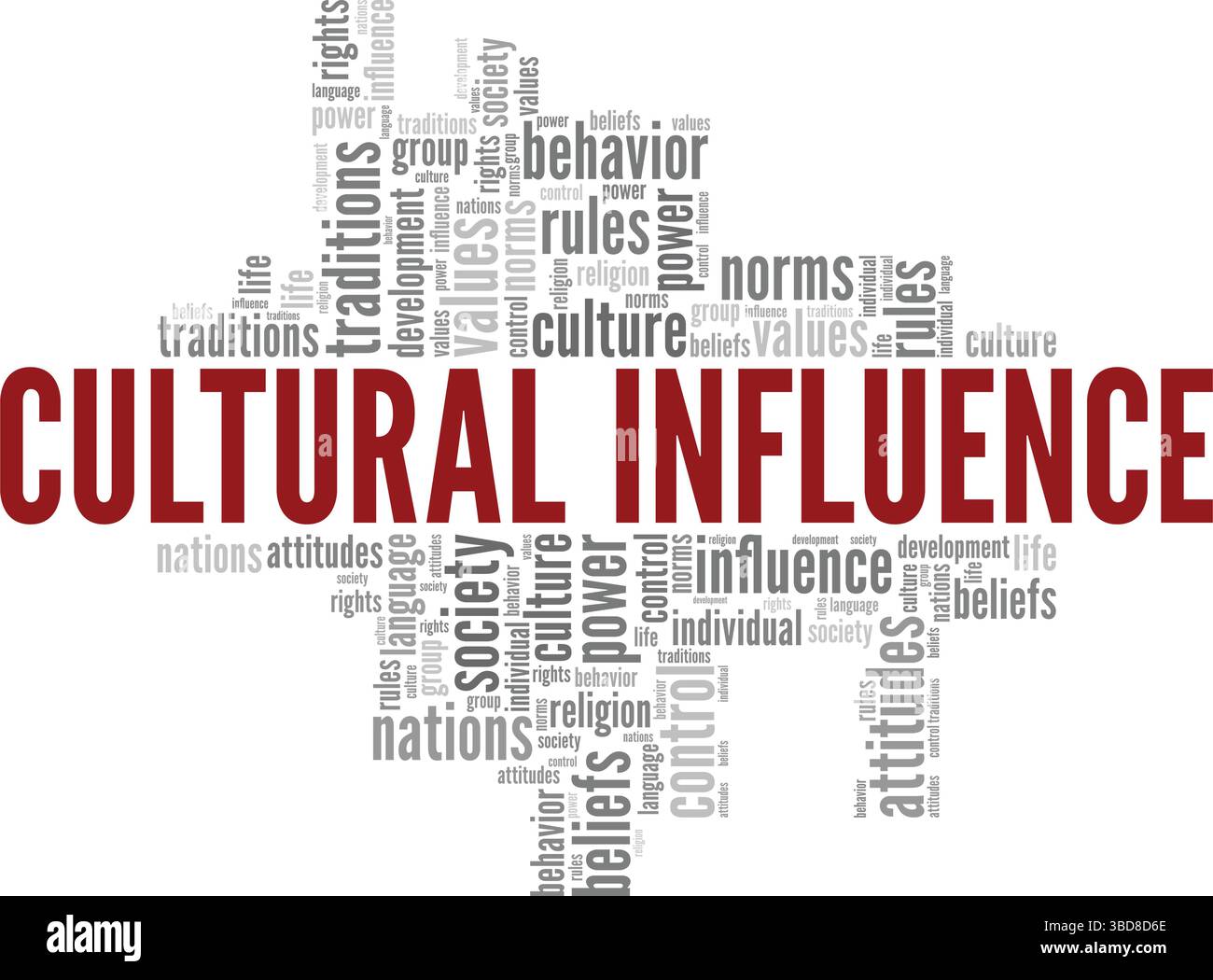 Cultural Influence word cloud conceptual design isolated on white ...