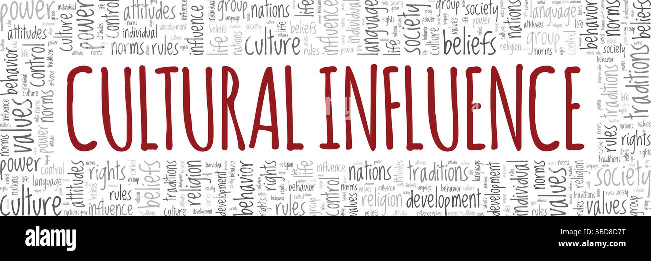 Cultural Influence word cloud conceptual design isolated on white ...