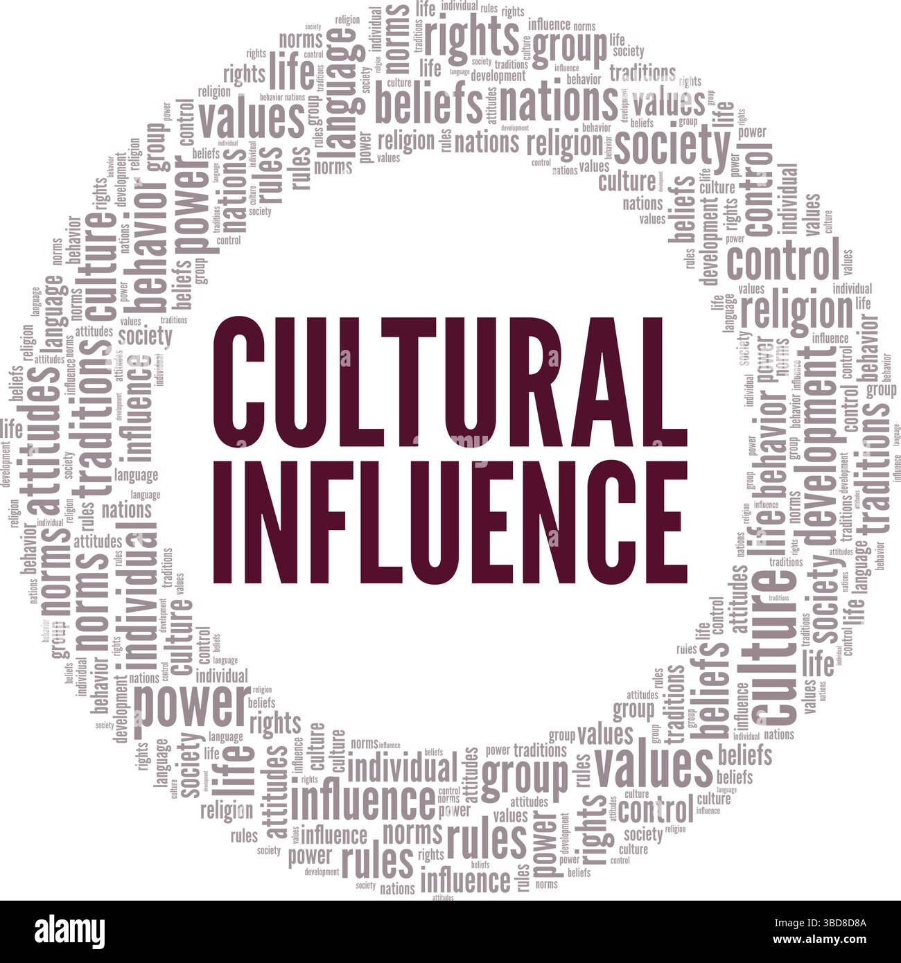 Cultural Influence word cloud conceptual design isolated on white ...
