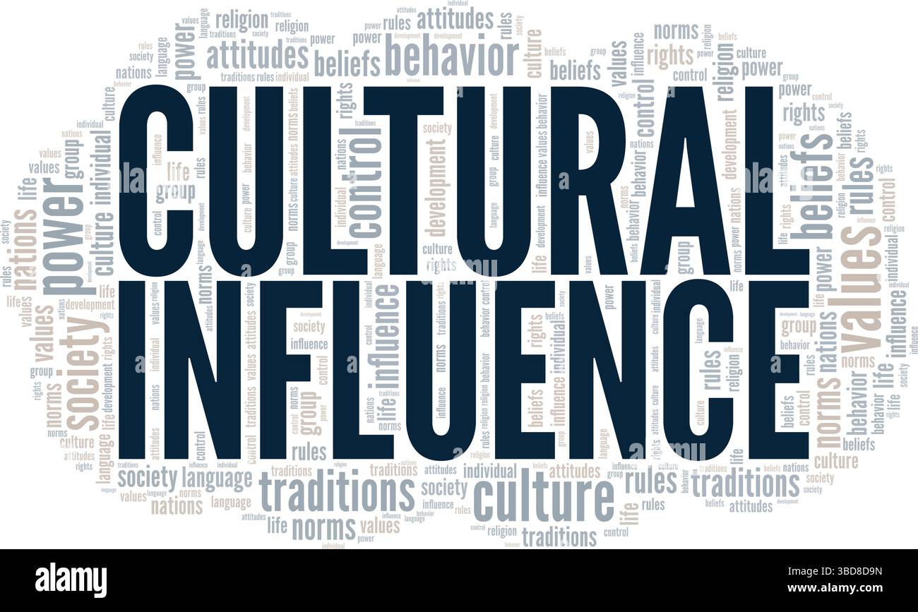 Cultural Influence word cloud conceptual design isolated on white ...