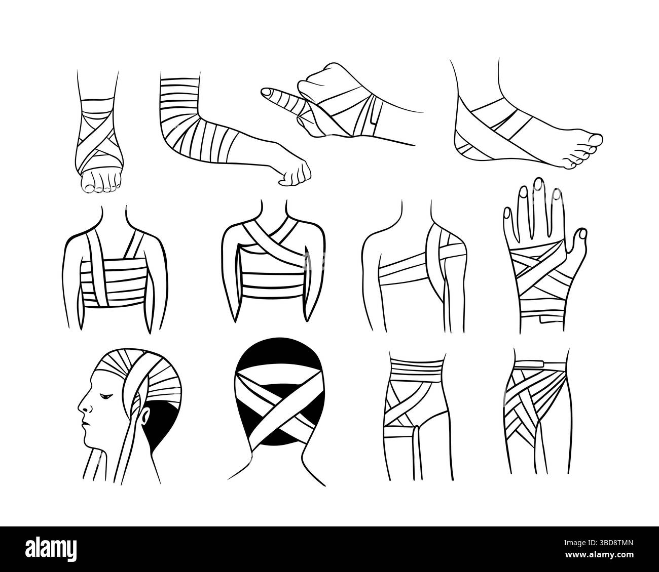 Vector isolated illustration of a contour set of bandaging different ...