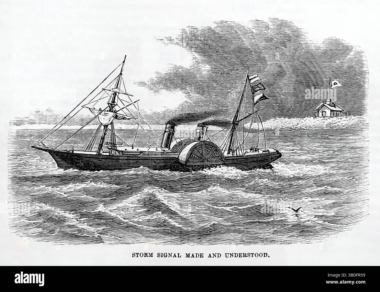 U.S. Army Signal Corps - Storm signal made and understood (1878). 19th ...