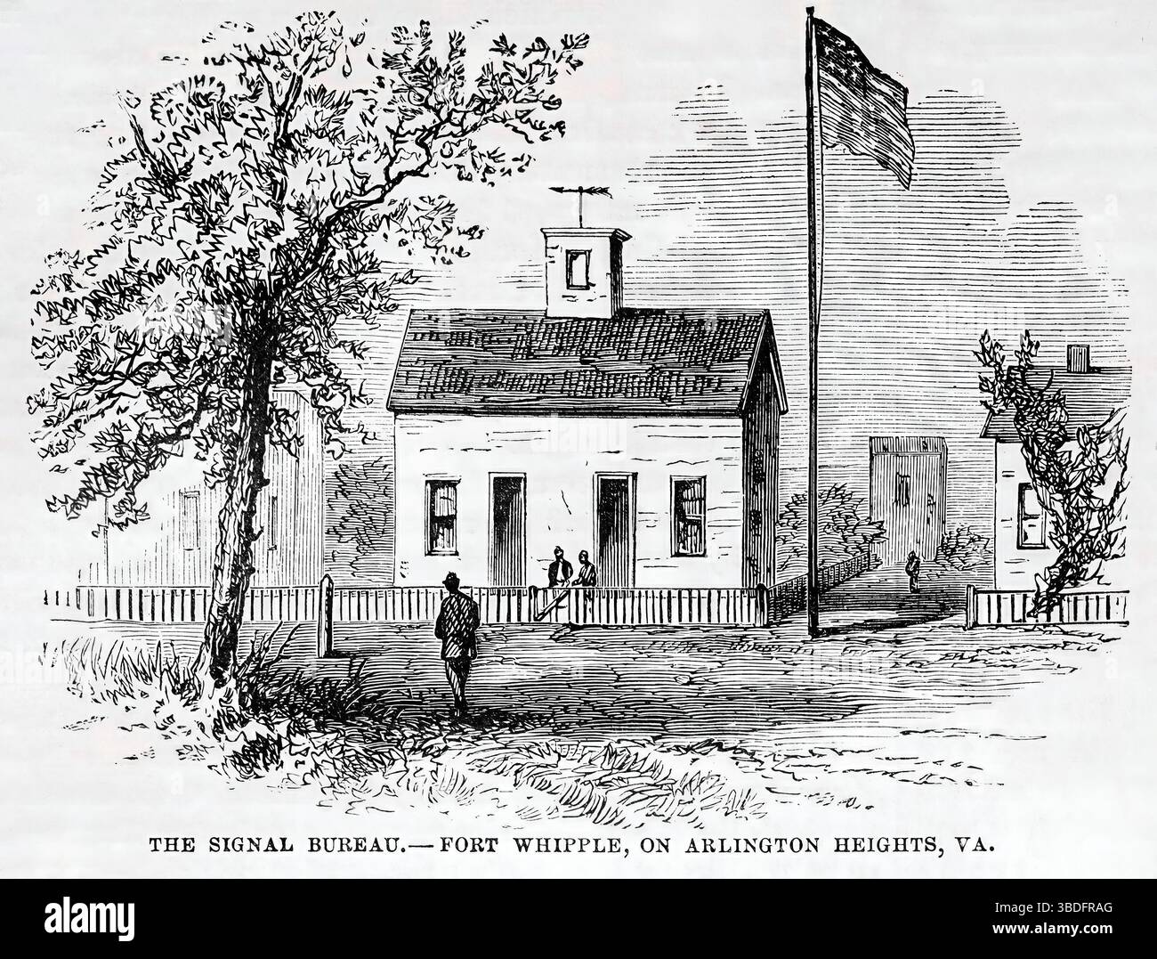 The U.S. Army Signal Corps Bureau - Fort Whipple, on Arlington Heights ...