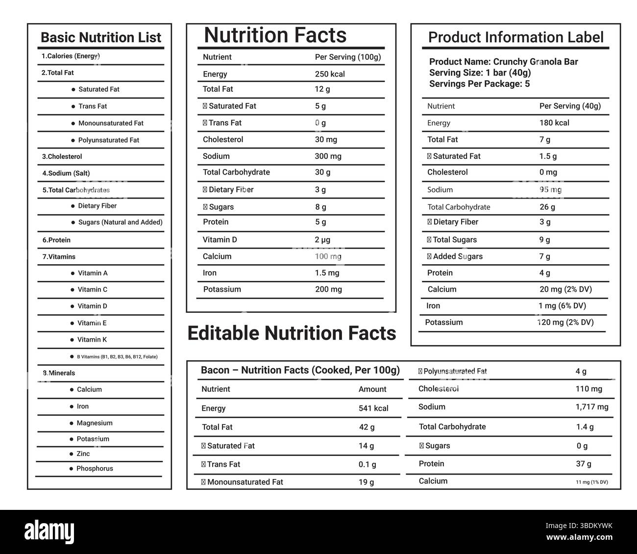 Printable food product label hi-res stock photography and images - Alamy