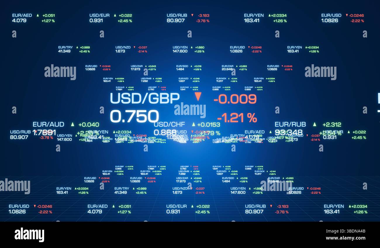 Abstract stock exchange data, falling US dollar - British pound ...
