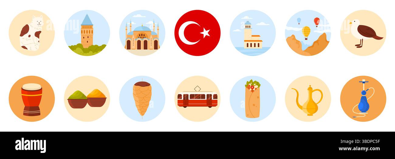 Travel to Turkey set of round stickers with Turkish culture elements ...