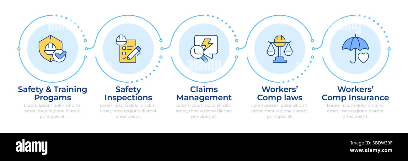 Work environment safety infographic 5 steps Stock Vector Image & Art ...