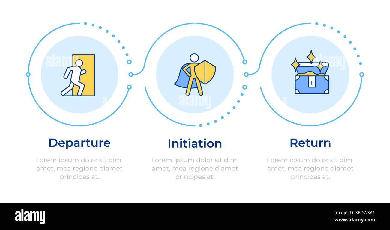 Hero storytelling Stock Vector Images - Alamy