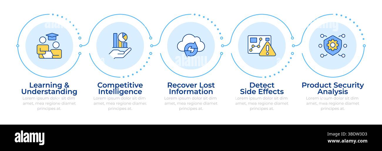 Re engineering applications infographic 5 steps Stock Vector Image ...