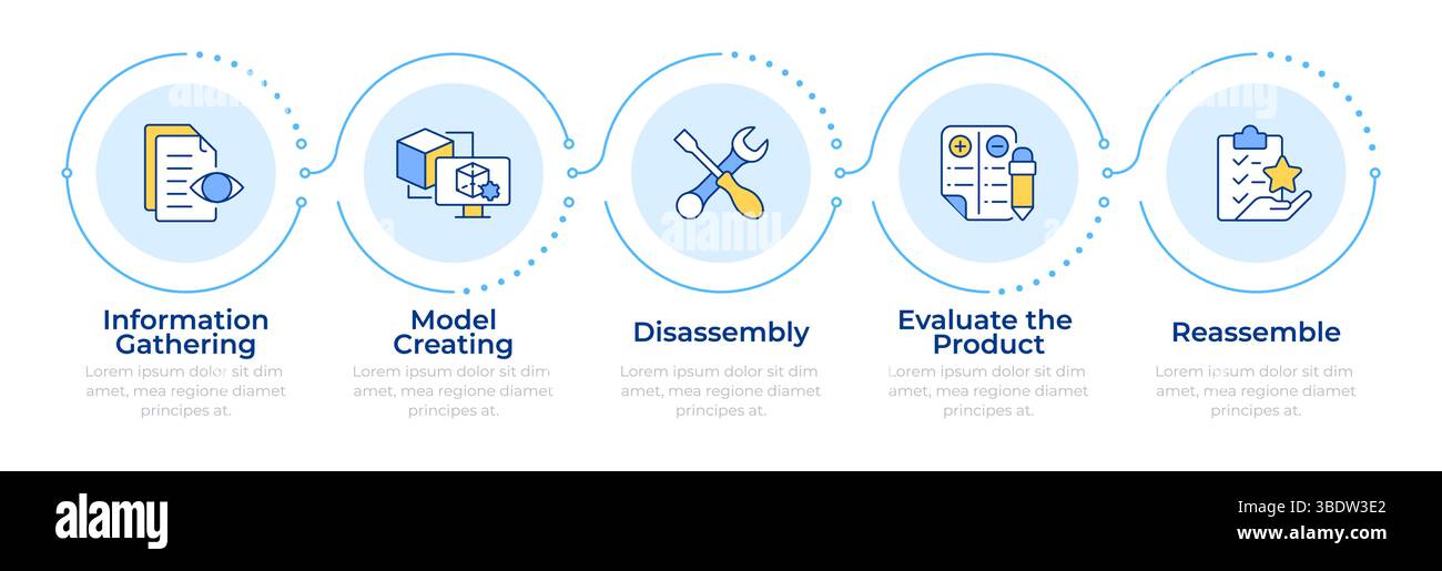 Reverse engineering process infographic 5 steps Stock Vector Image ...