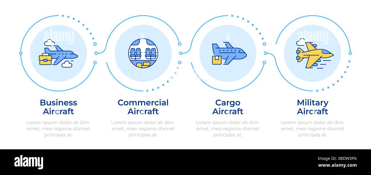 Different aircraft categories infographic 4 steps Stock Vector Image ...