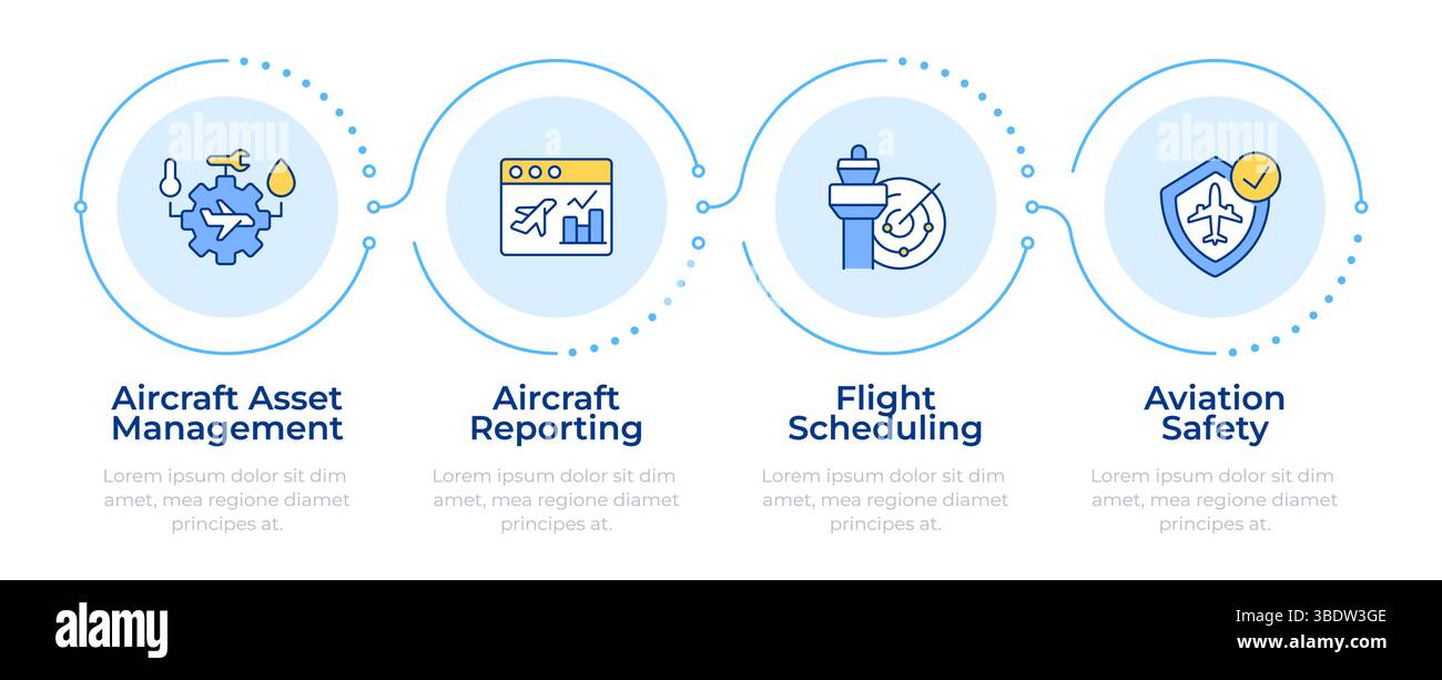 Aviation management infographic 4 steps Stock Vector Image & Art - Alamy