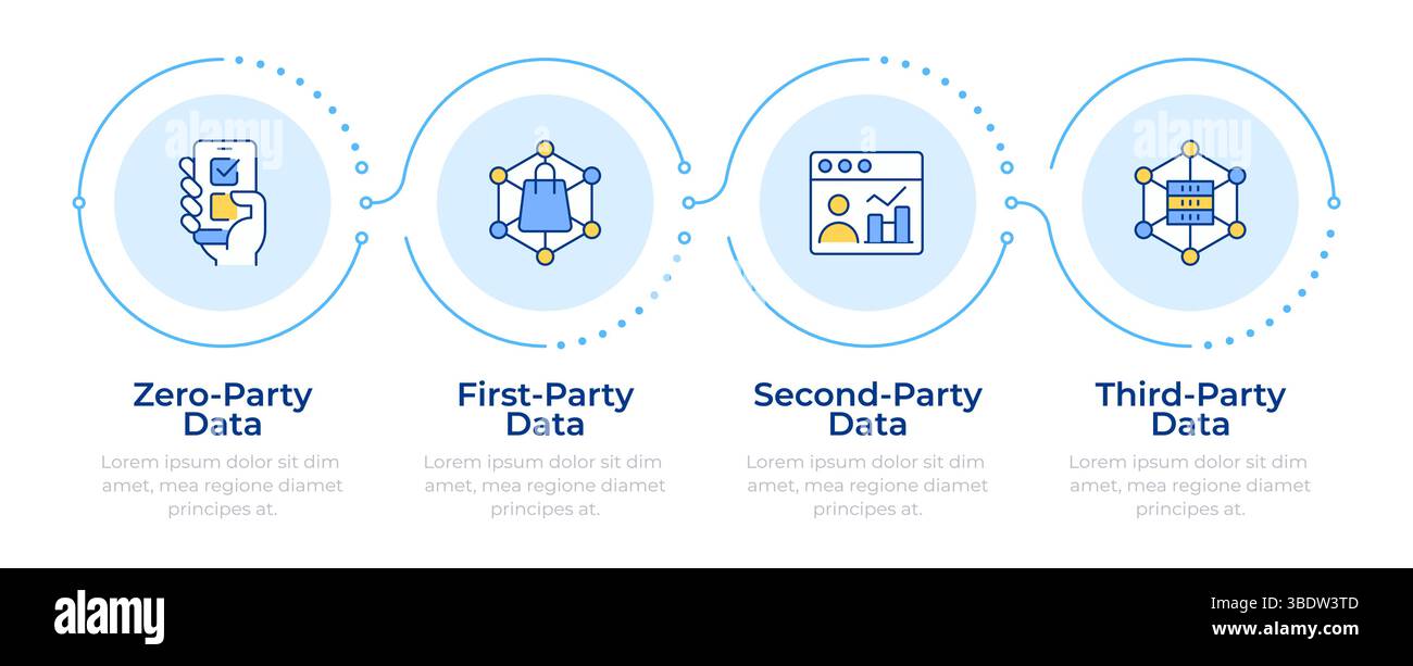Audience data types infographic 4 steps Stock Vector Image & Art - Alamy