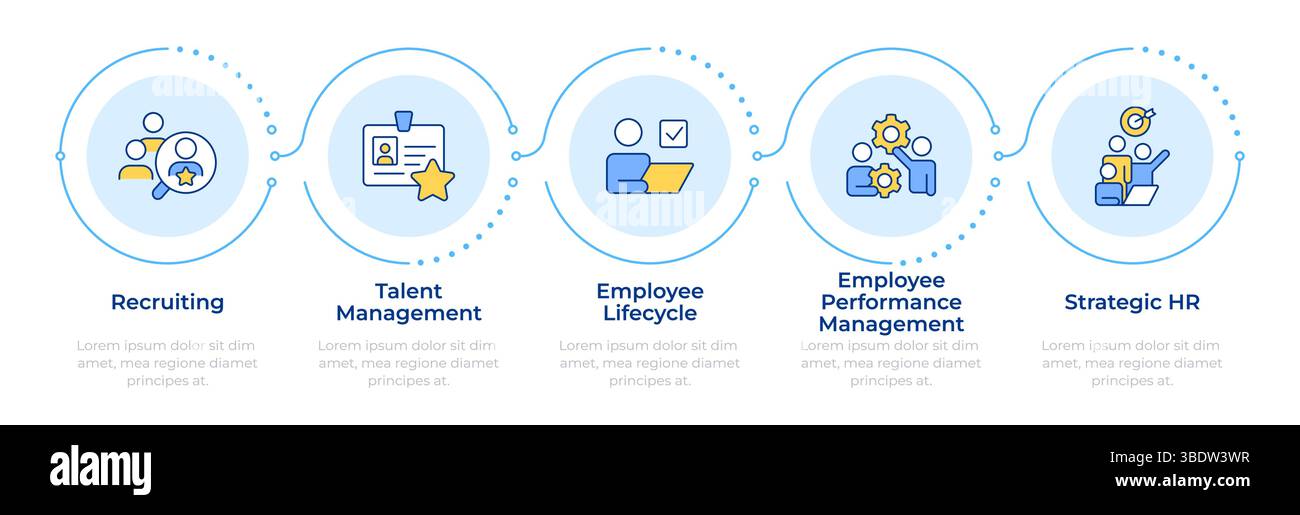 HR process infographic 5 steps Stock Vector Image & Art - Alamy