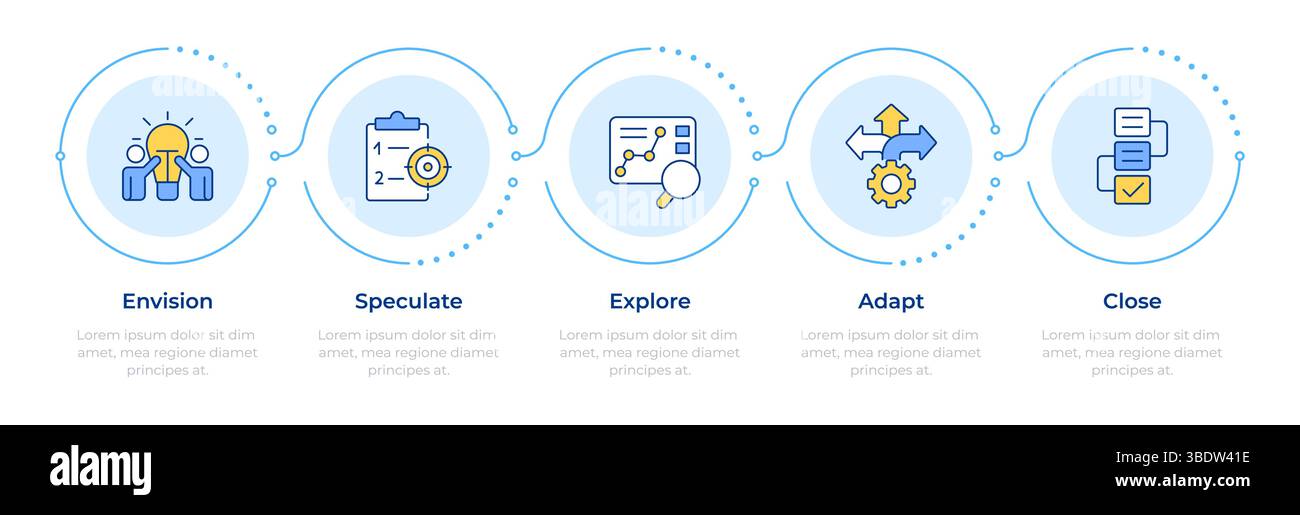 Agile management phases infographic 5 steps Stock Vector Image & Art ...