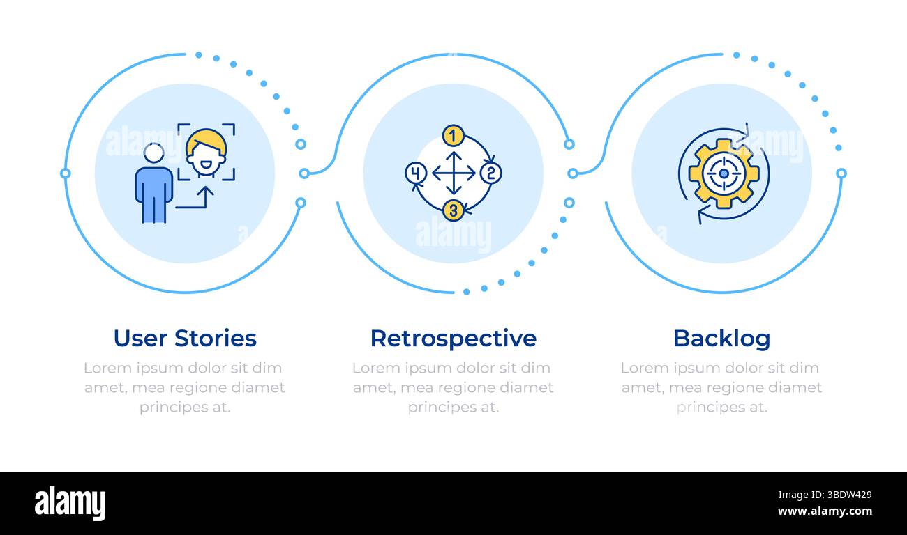 Workflow components Stock Vector Images - Alamy