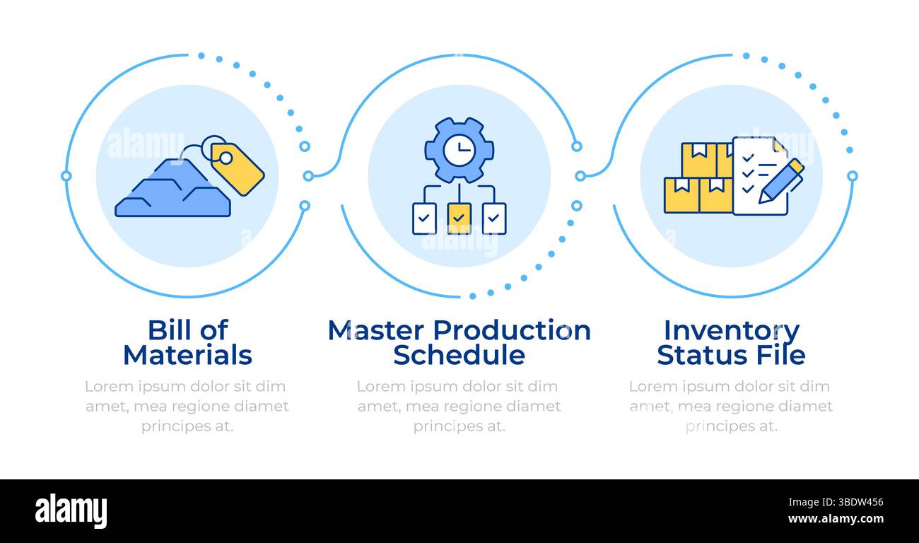 Production status Cut Out Stock Images & Pictures - Alamy