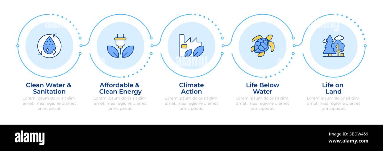 Ecosystem preservation infographic 5 steps Stock Vector Image & Art - Alamy