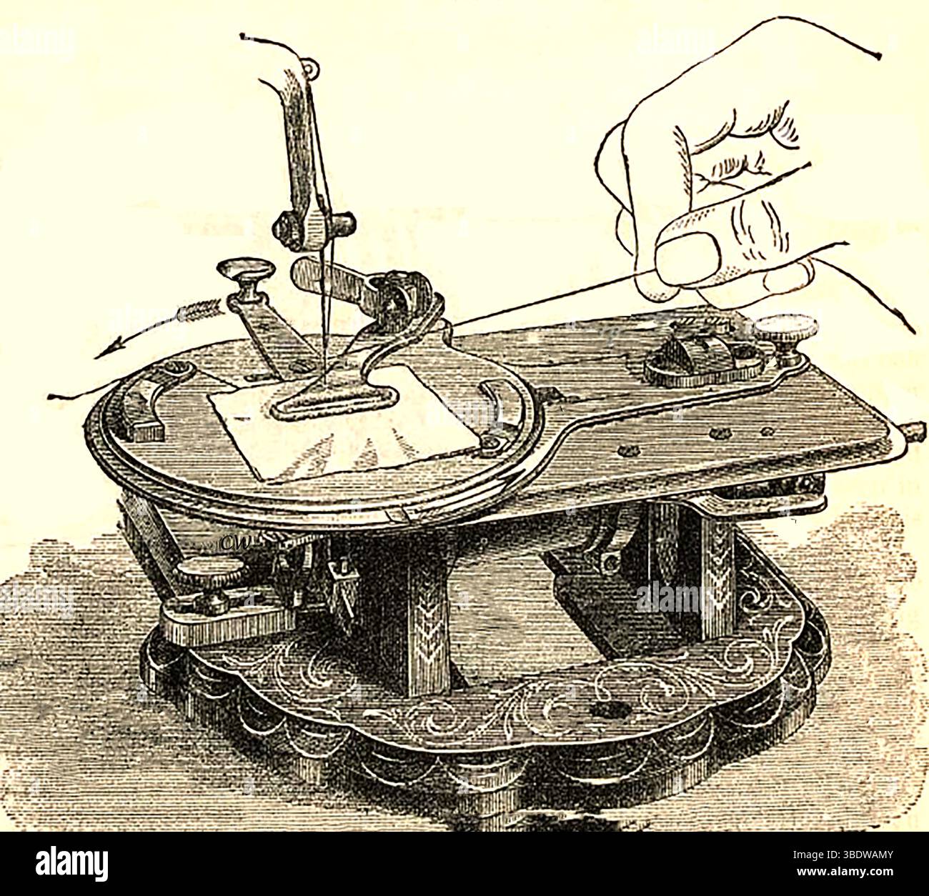 An 1869 button-hole sewing machine made by The Wheeler & Wilson ...