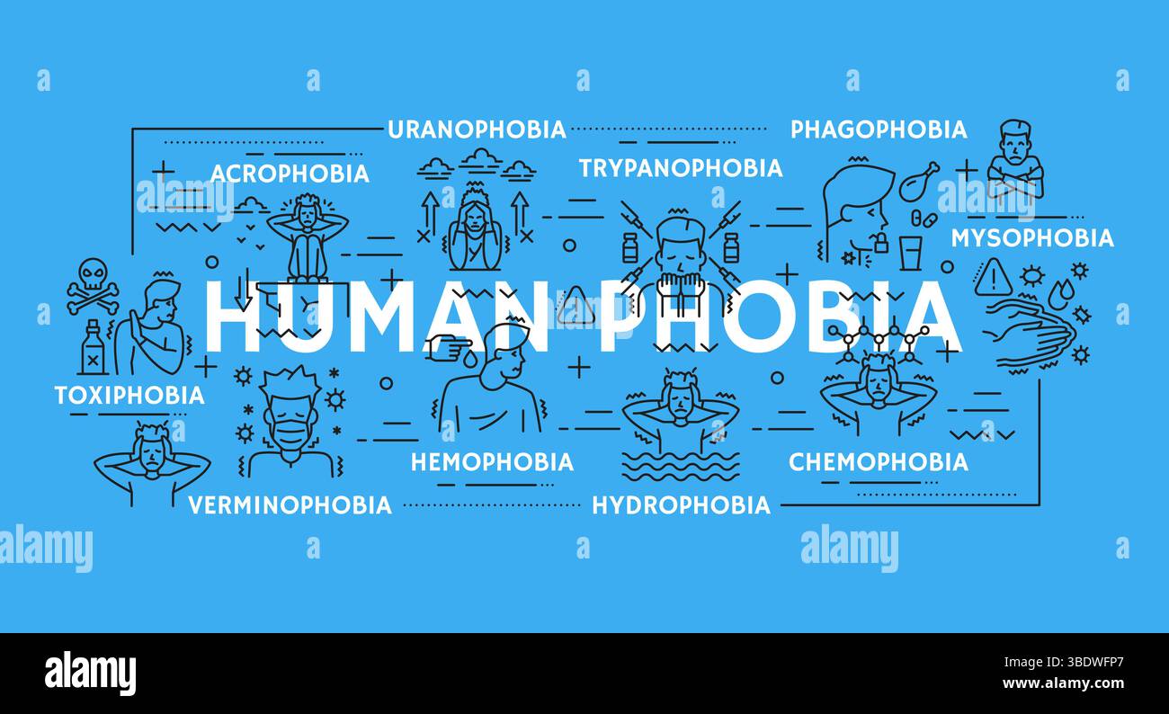 Human phobia psychology problems mental health vector line infographics ...