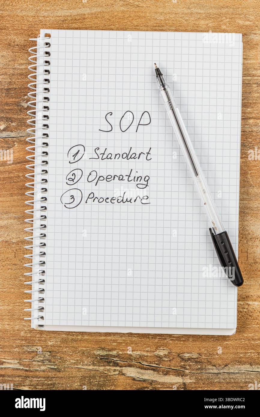 A notebook with a checklist displaying the steps for creating a ...