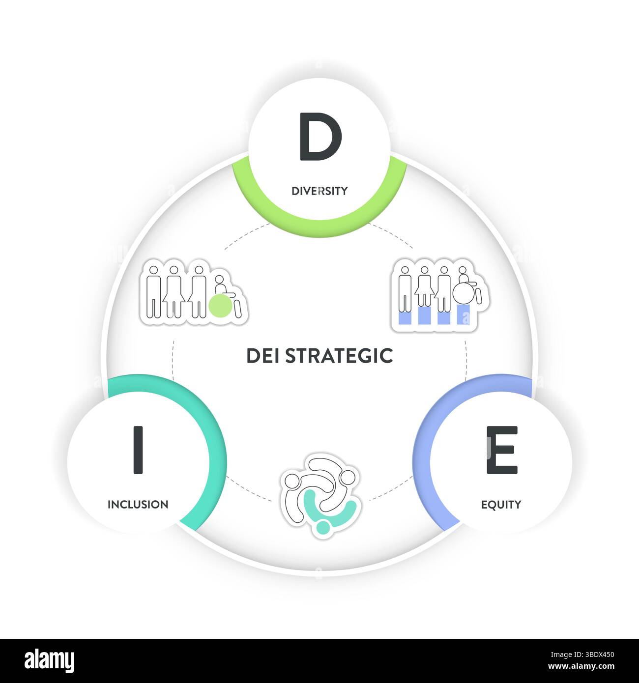 Diversity (DEI) Strategic Framework infographic presentation template ...
