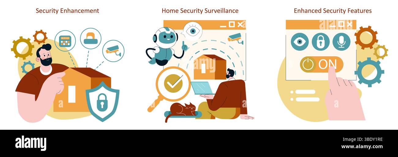 Ai Home Enhances Security Through Smart Features Users Monitor Their