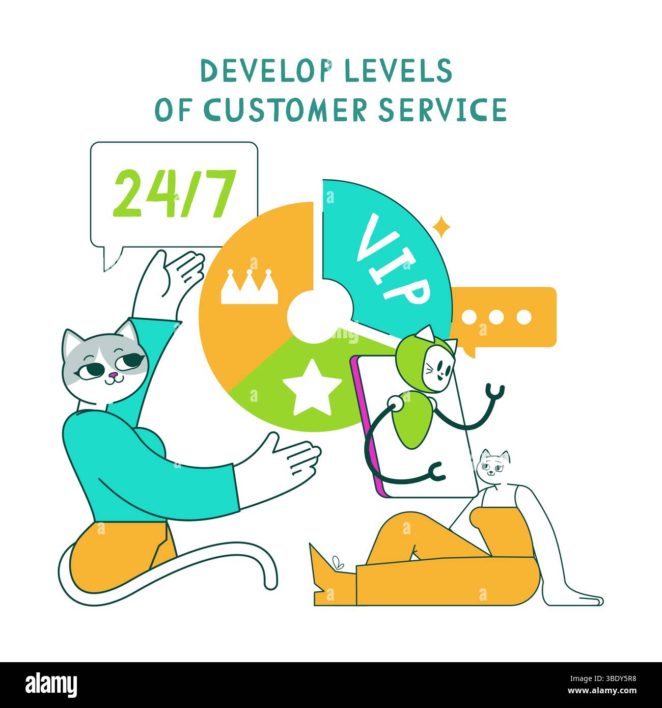 Marketing Tools Cat. Illustrating the concept of customer service ...