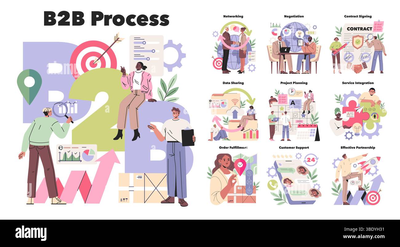 Vector illustration depicting various stages of the B2B process ...