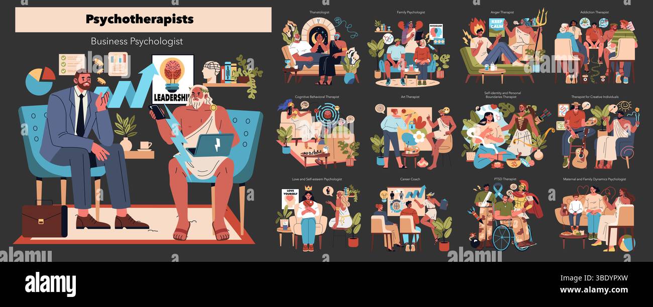 Behavioral approaches to therapy Stock Vector Images - Alamy