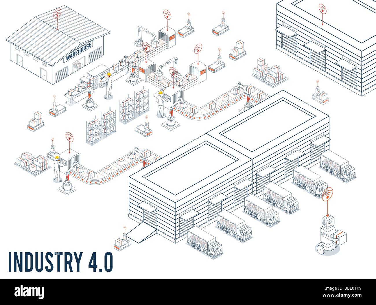 Smart Industry 40 With Factory Automation Autonomous Robot Industrial