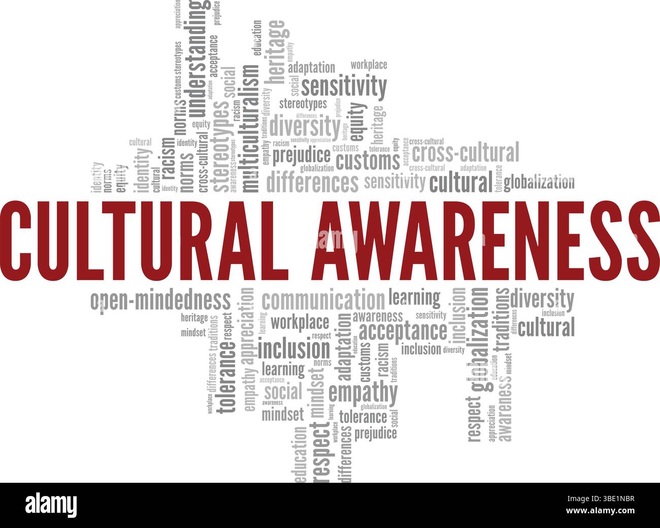Cultural Awareness word cloud conceptual design isolated on white ...