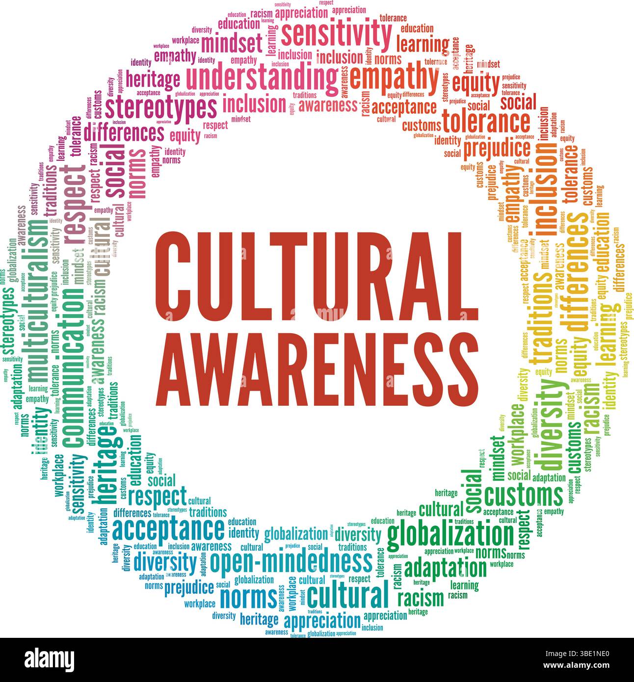 Cultural Awareness word cloud conceptual design isolated on white ...