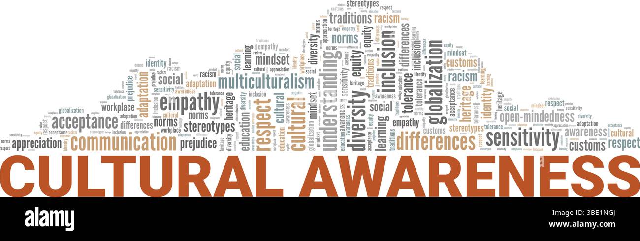Cultural Awareness word cloud conceptual design isolated on white ...