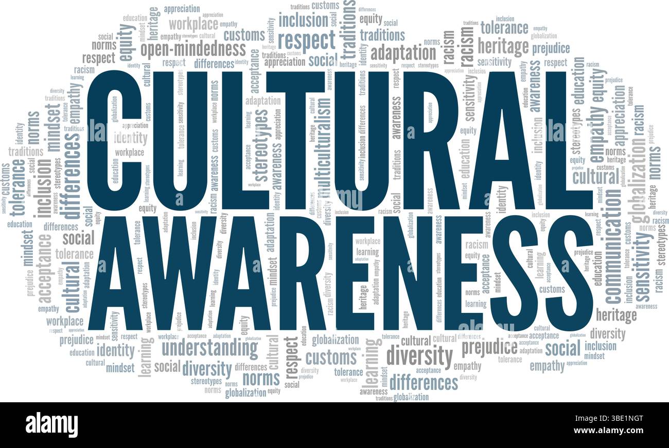 Cultural Awareness word cloud conceptual design isolated on white ...