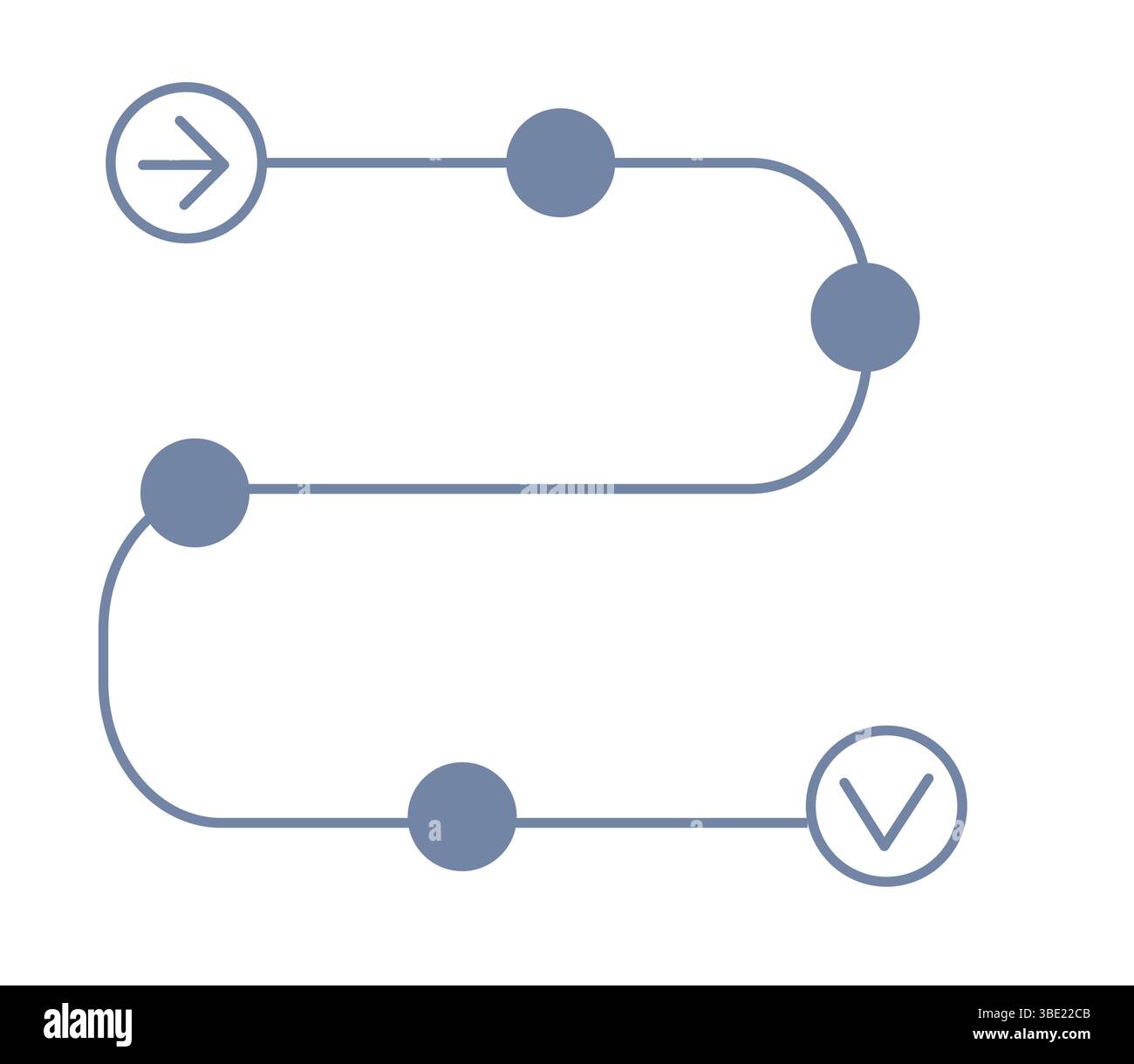 Road map product development chronology plan, strategy direction icon ...