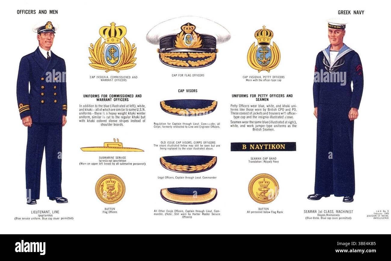 JAN1 Uniforms Insignia Navies of WWII (41) GREEK NAVY Officers and Men ...