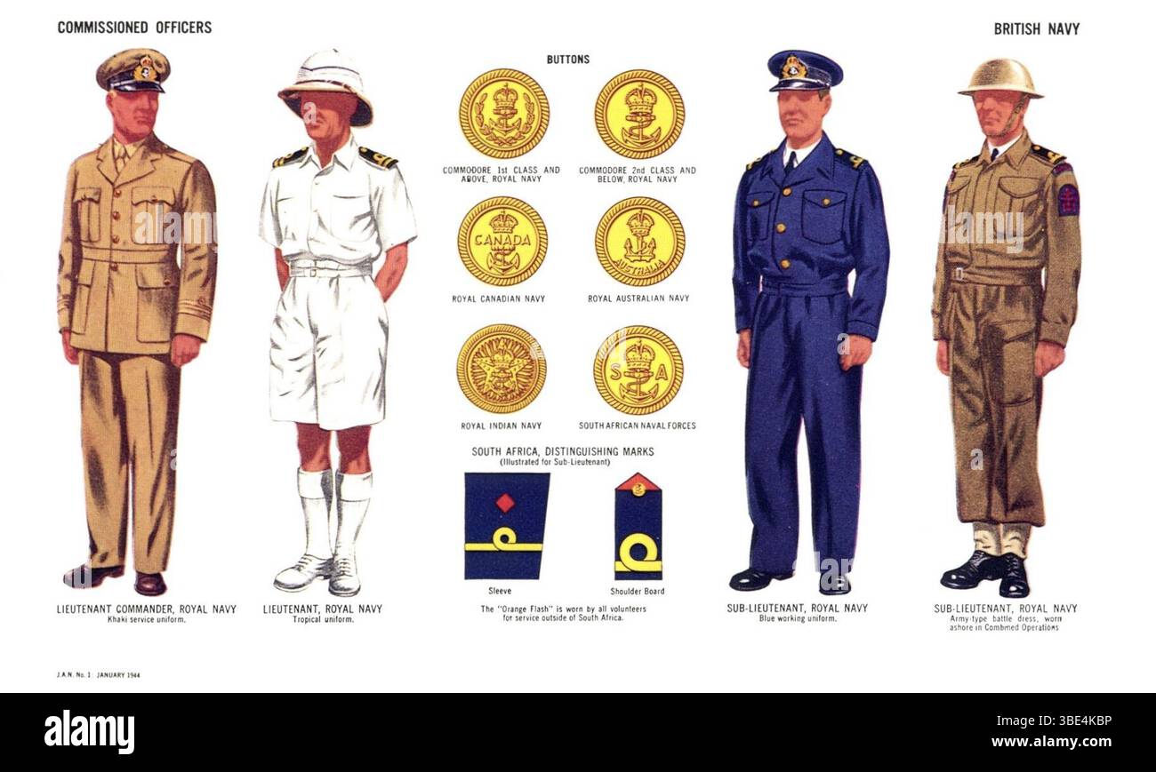 JAN1 Uniforms Insignia Navies of WWII (15) BRITISH NAVY Commissioned ...