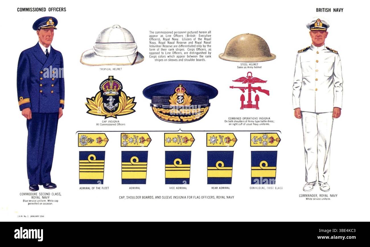 JAN1 Uniforms Insignia Navies of WWII (13) BRITISH NAVY Commisioned ...