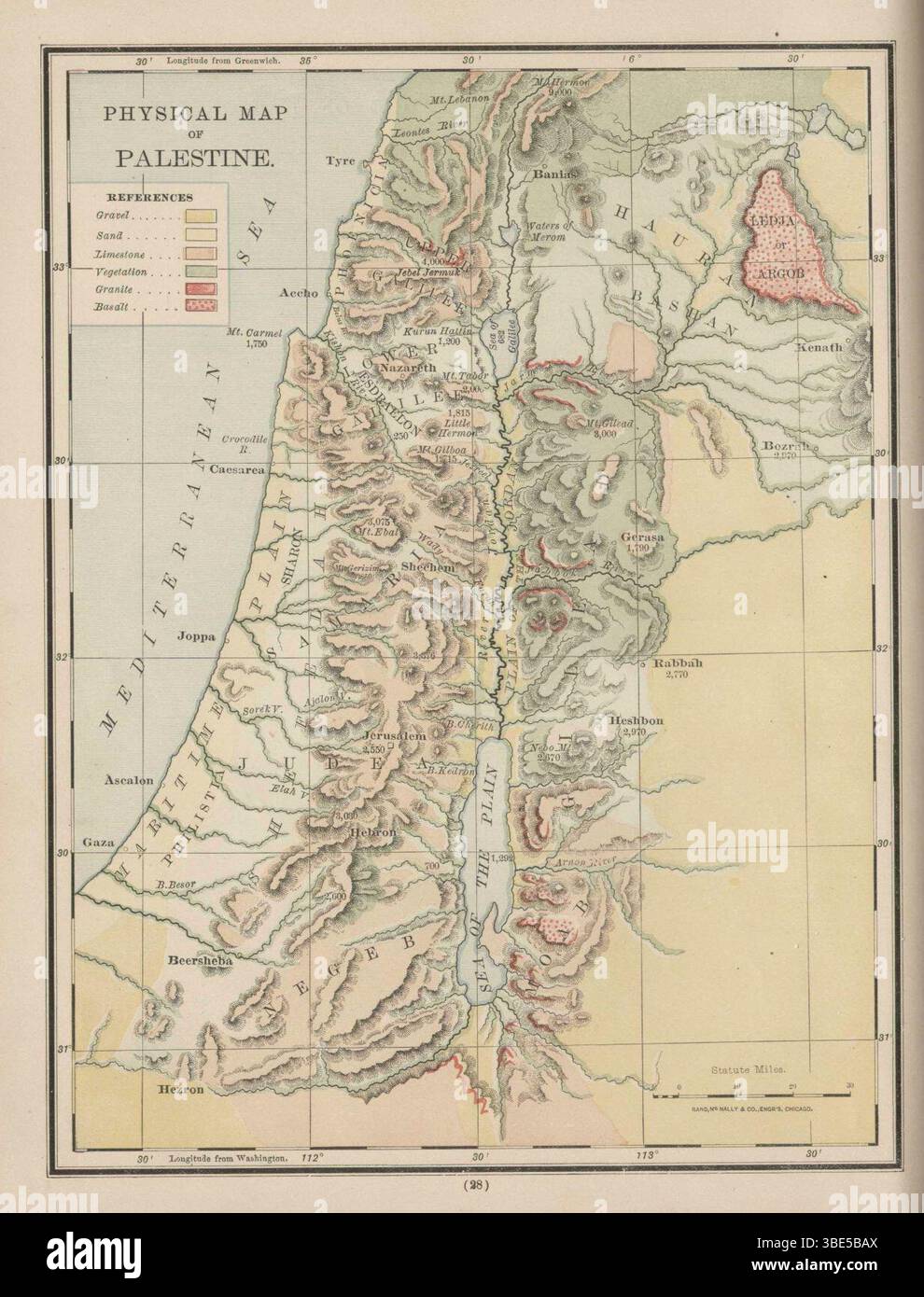 Jesse Lyman Hurlbut, Physical map of Palestine Stock Photo - Alamy