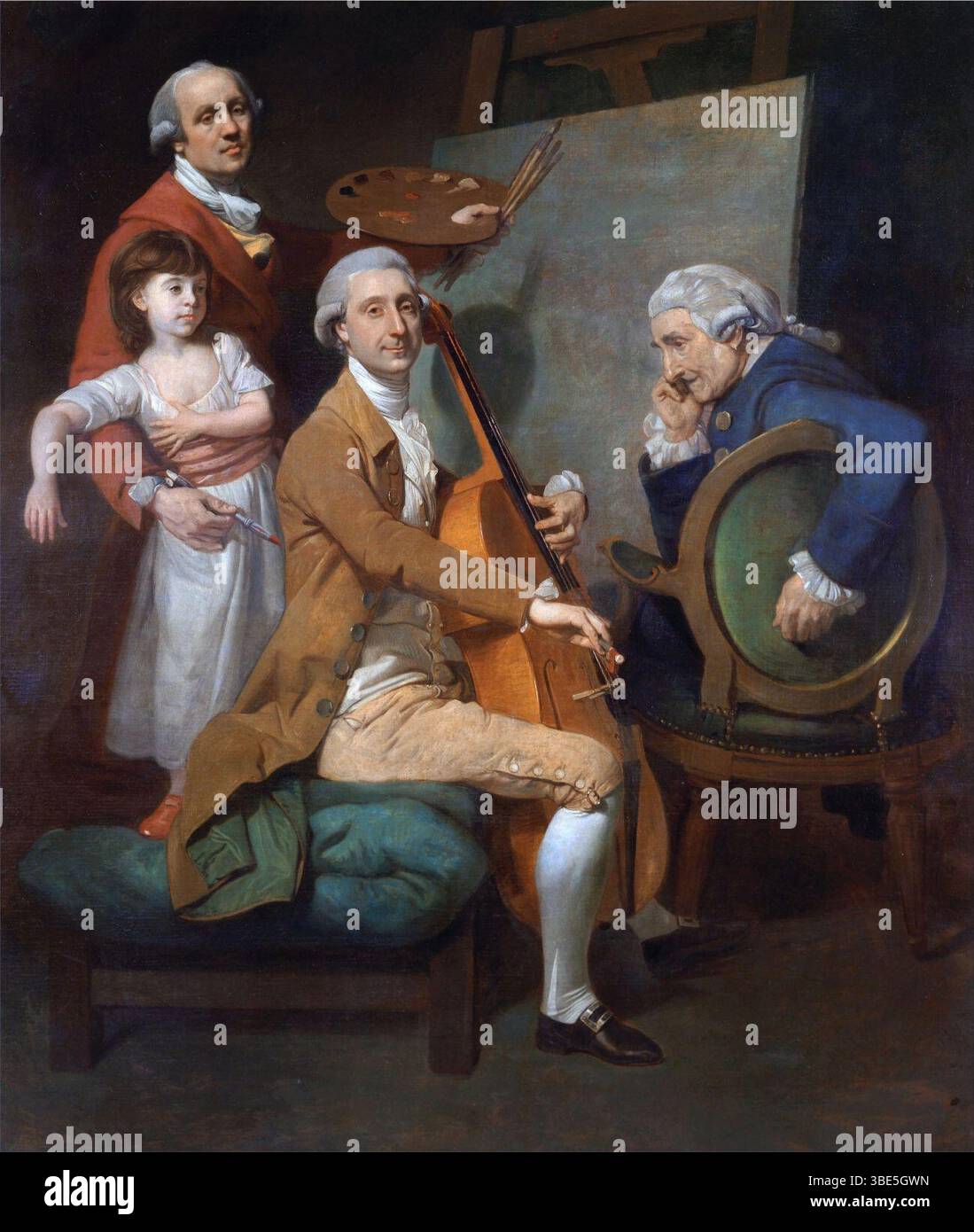 Johan Joseph Zoffany - Self-Portrait with His Daughter Maria Theresa ...