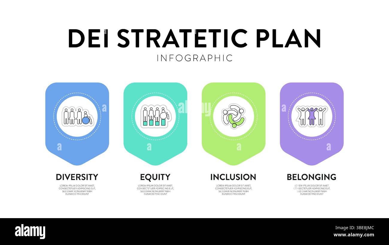 Diversity (DEI) Strategic Framework infographic presentation template ...